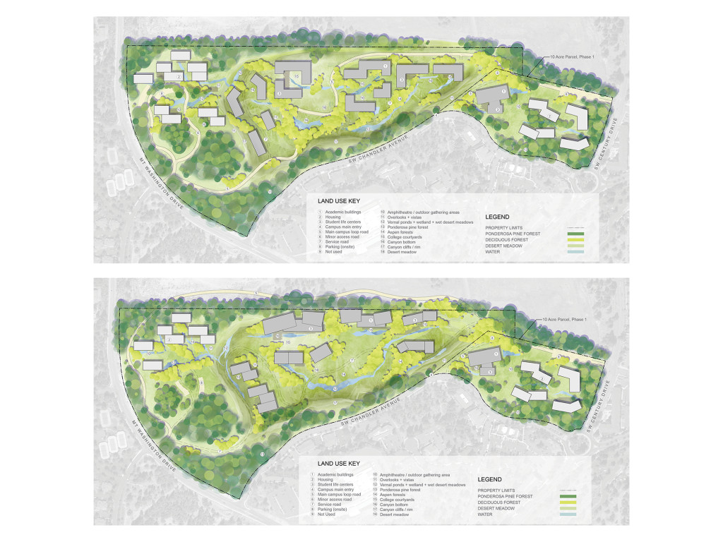 OSU Cascades Campus Planning - Swift Company Swift Company
