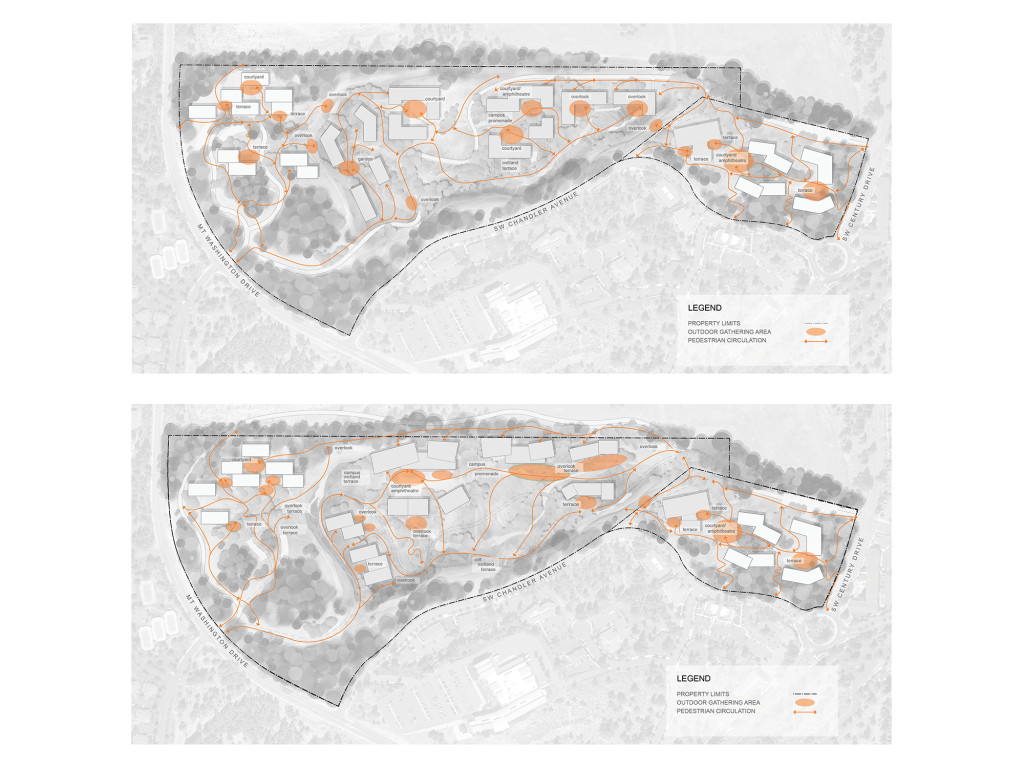 OSU Cascades Campus Planning - Swift Company Swift Company