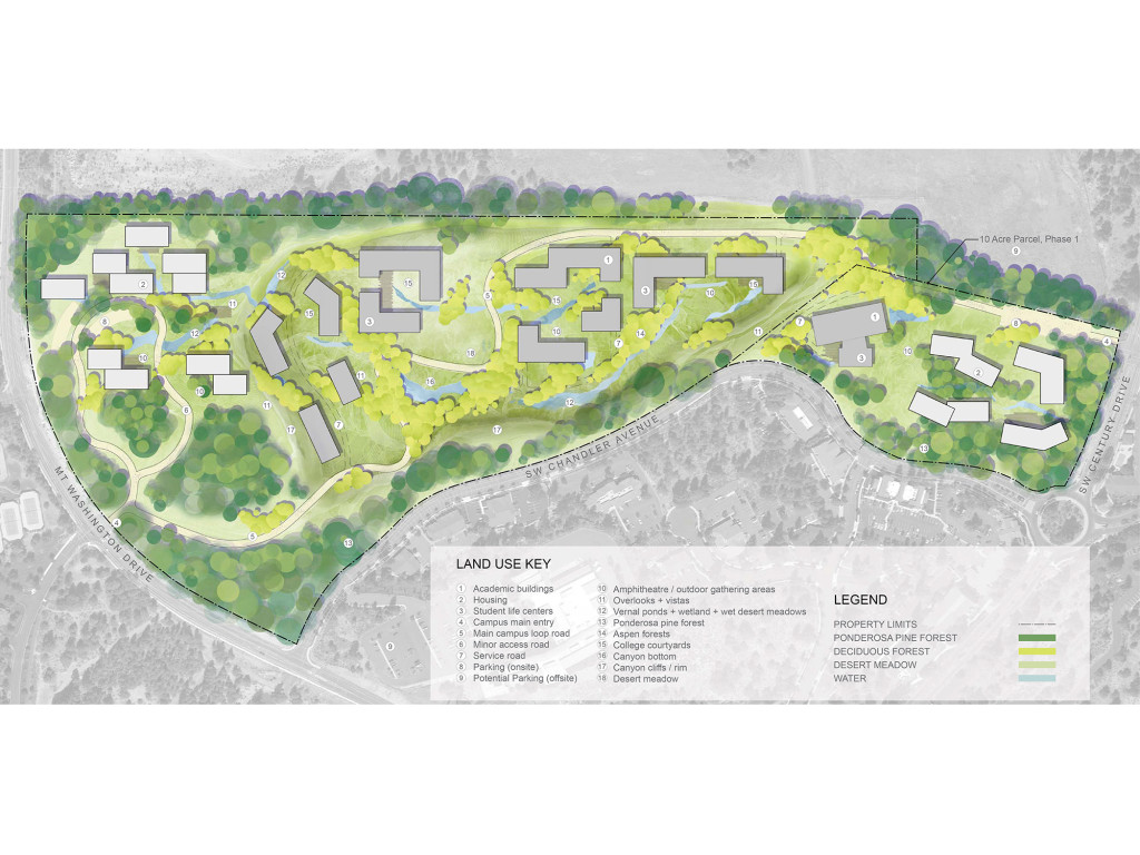 OSU Cascades Campus Planning - Swift Company Swift Company