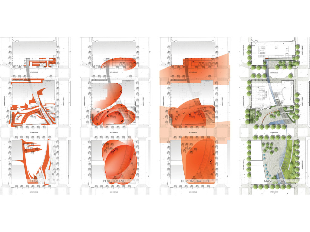 Seattle Civic Center Open Space - Swift Company Swift Company