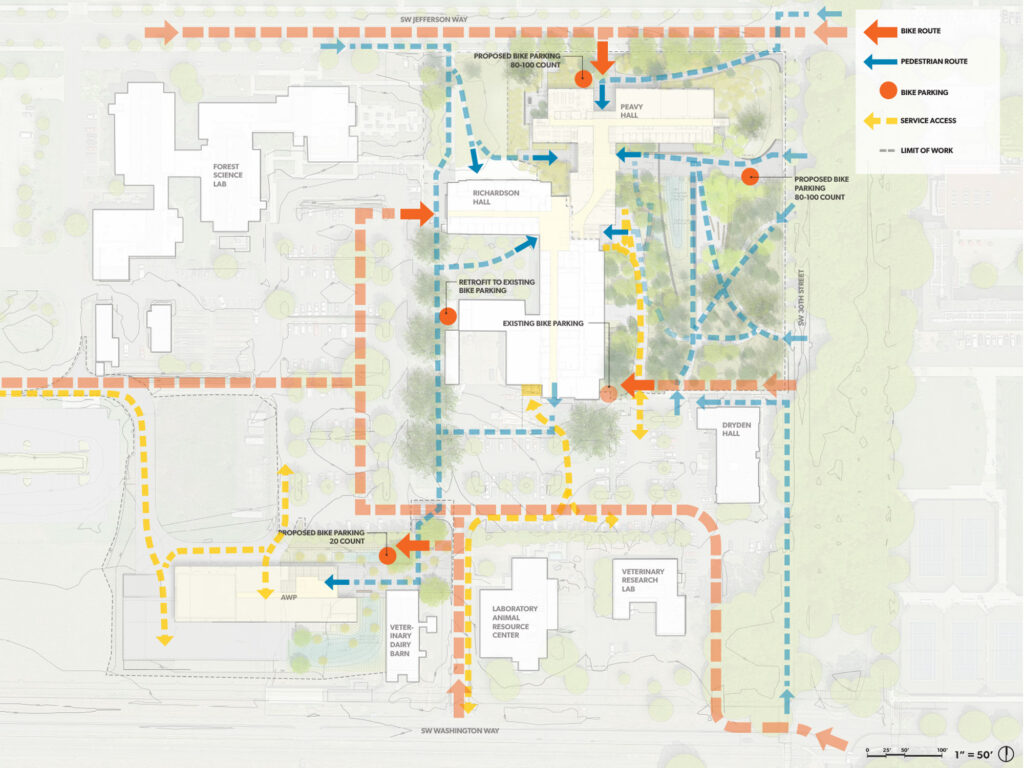 OSU Oregon Forest Science Complex - Swift Company Swift Company